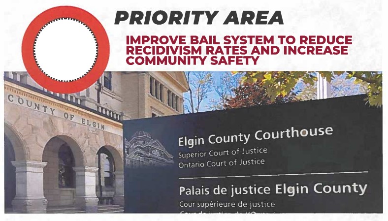 Estimated meter readings are water torture for some St. Thomas customers – Ian's City Scope